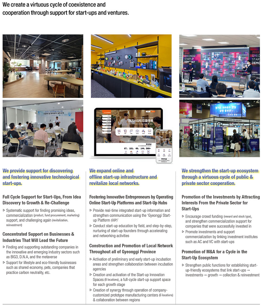 Start-up Department ㅣ GBSA